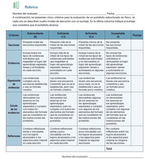 Instrumentos De La EvaluaciÓn Formativa