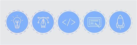 UI UX Design 5 Steps To Create The Best Interactions BrightPxl