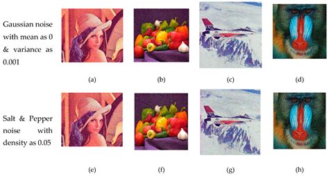 An Image Encryption Scheme Based On Block Scrambling Modified Zigzag