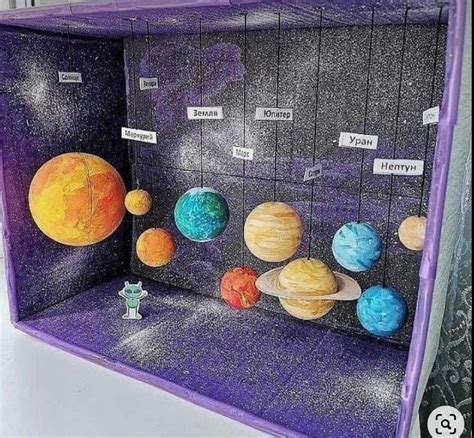 Maquete Do Sistema Solar Veja Como Fazer E 15 Ideias Artofit