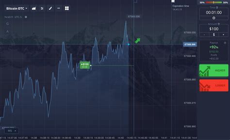 Binary Options Trading 2024 How To Start Binary