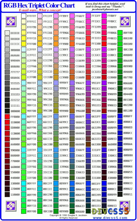 css 中怎么设置文本字体颜色 web开发 亿速云