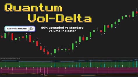 Guide Start Using NinjaTrader App On Your Mobile Phone NinZa Co