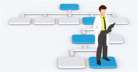Ultimate How To Guide To Creating Scenario Based Assessments For Healthcare Workers