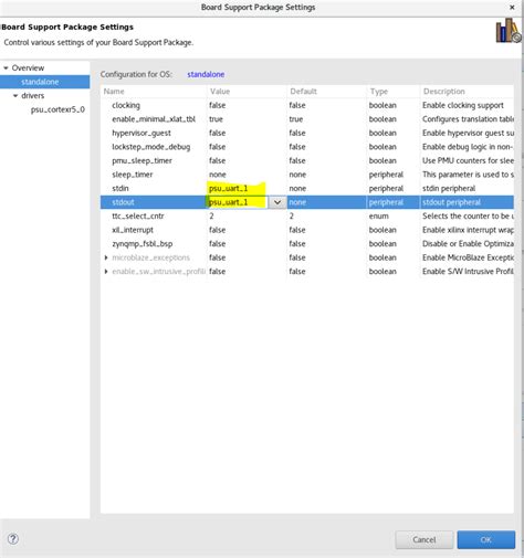 Zynq Ultrascale Mpsoc Running Rpu Application Recursively While Linux Is Running On Apu