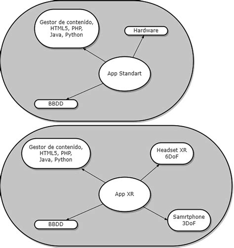 Download App Flow Diagram Royalty Free Stock Illustration Image Pixabay