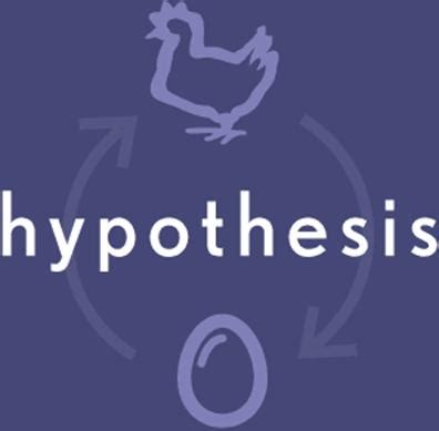 Constructing A Hypothesis Indoor Cycle Instructor Podcast ICI PRO Premium Education
