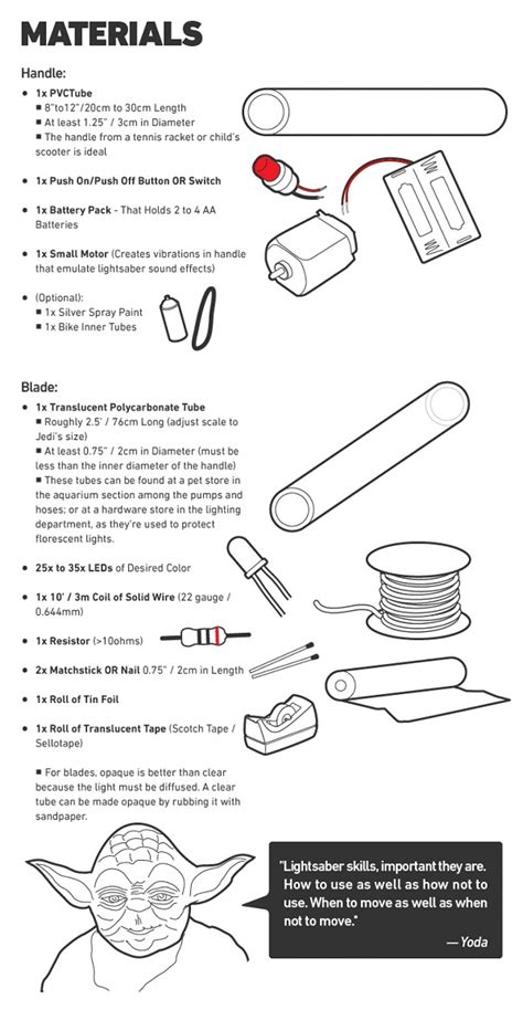 How To Make Your Own Lightsaber Infographic Walyou