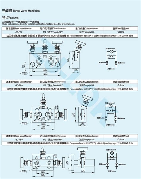 三阀组 浙江方顿仪表阀门有限公司