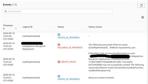 Quick Start Not Working For Other Beanstalk Env · Issue 9 · Aws