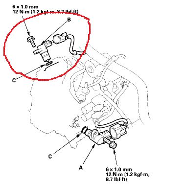 P0720 1999 Honda Accord Autocodes