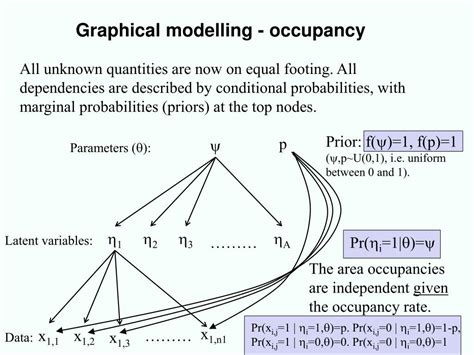 Ppt Bayesian Statistics Powerpoint Presentation Free Download Id