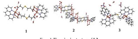 The Syntheses Of Coordination Polymers Have Received Great