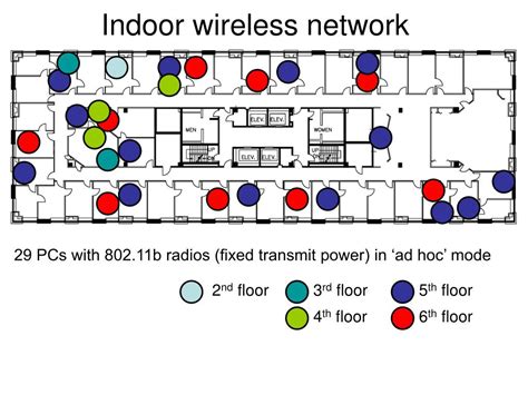Ppt A High Throughput Path Metric For Multi Hop Wireless Routing Powerpoint Presentation Id