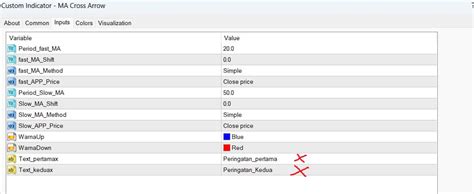 Use Icustom With Separate String By Comma Pips Mql4 And Metatrader 4 Mql4 Programming Forum