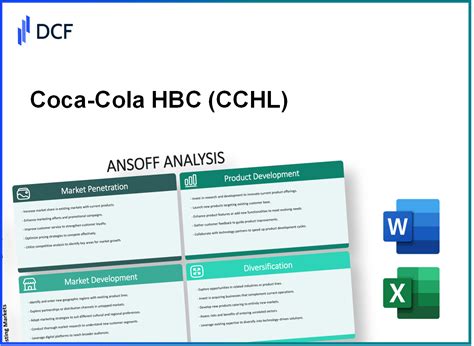 Coca Cola Hbc Ag Ansoff Matrix Analysis