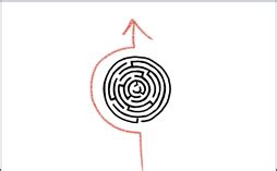 Strategies For Simplifying Complex Topics MATC Group Inc