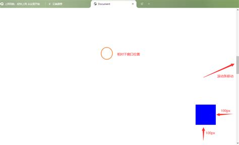 前端 CSS定位属性用CSS定位属性精确控制你的网页布局 云端源想 SegmentFault 思否