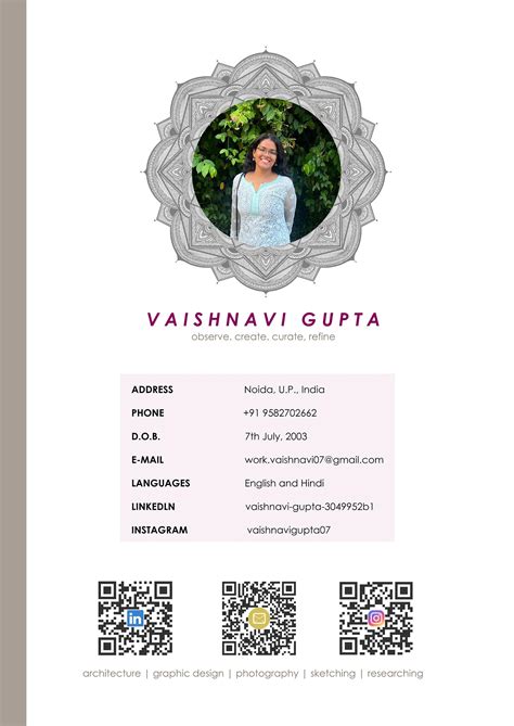 Vaishnavi Gupta Architecture Portfolio 2021 2024 By Vaishnavi