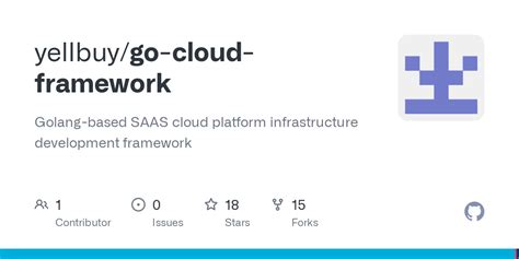 Github Yellbuy Go Cloud Framework Golang Based Saas Cloud Platform Infrastructure Development