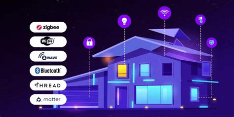除了wi Fi、zigbee之外智能家庭常見協議還有哪些？