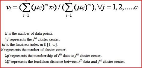 Machine Learning Fuzzy C Means Categorical Data Stack Overflow