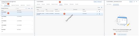 B2B On SAP Integration Suite Cloud Integration CPI Using Trading Partner Management Part