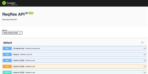 從 Swagger Ui 創建的 Api 文件測試 Api 彼得潘的 Swift Ios App 開發問題解答集 Medium