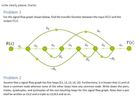 Solved Problem 1 For The Signal Flow Graph Shown Below Find