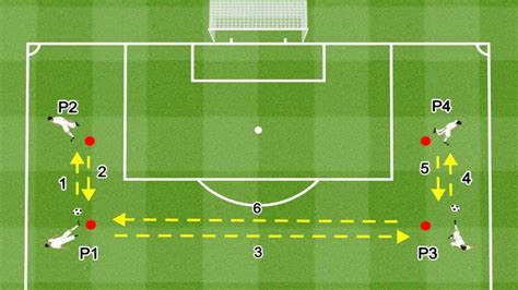 Shortlong Passing Drills And Receiving Vision