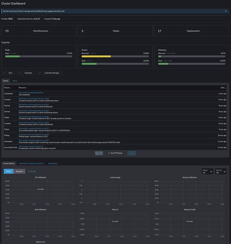 Events Table In Cluster Dashboard Is Being Replaced With Monitoring Alerts Table · Issue 4911
