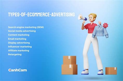 What Is Ecommerce Advertising Types And Benefits Of Ecommerce Ad