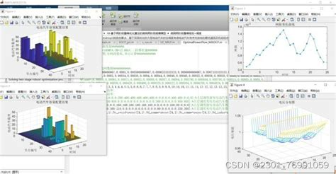 matlab代码：基于双层优化的电动汽车优化调度研究 matlab双层优化 csdn博客