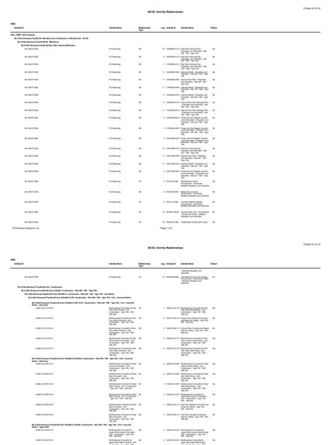 Lag Activities Pdf Concrete Column