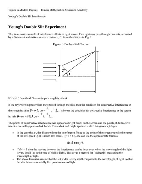 Youngs Double Slit Experiment Worksheet