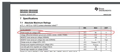 DRV Is V Really The Maximum Voltage Motor Drivers Forum