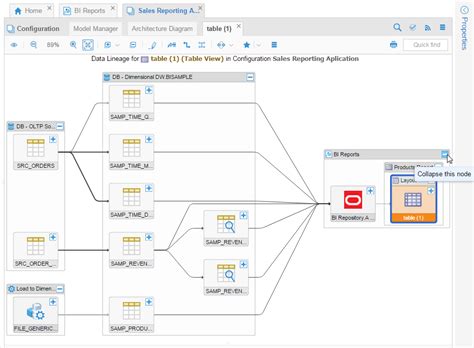 Data Flow Diagram Level Examples Diagramlevel
