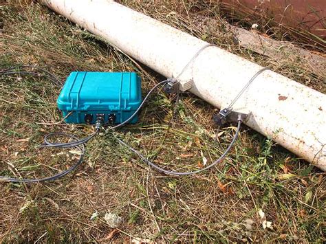 The New Flexim Heavy Duty Portable Ultrasonic Water Flow Meter