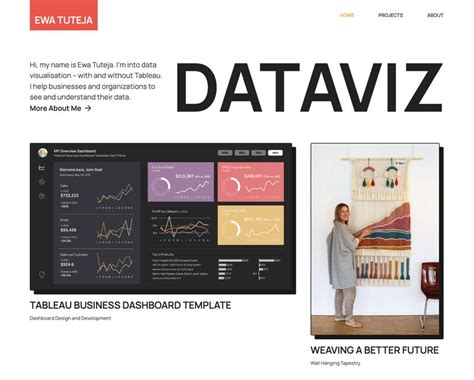 Ewa Tuteja On Linkedin Datavisualization Tableau