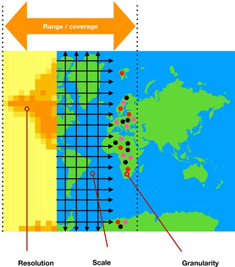 Some Geographic Parameters In Diversity Mapping First The Data That Download Scientific