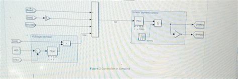 Solved MATLAB Code For The Design Of Single Phase Shunt Chegg