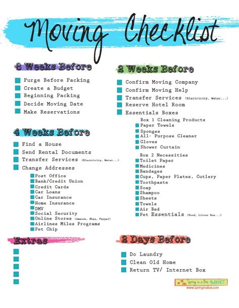 Moving Out Checklist Apartment At Jennifer Lyman Blog