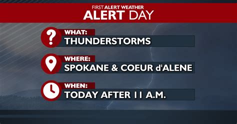 Weather Alert Day Afternoon Thunderstorms Heavy Rain And Winds Mark