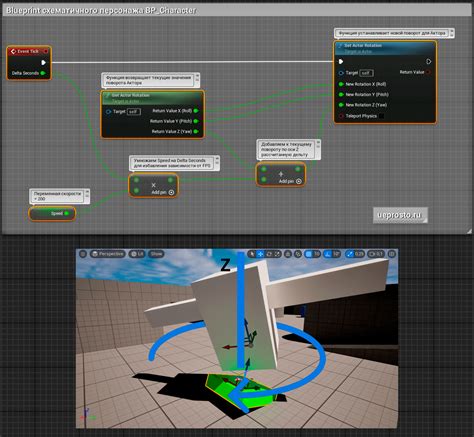 Set Actor Rotation в Unreal Engine Ue5 Ue4 задать вращение
