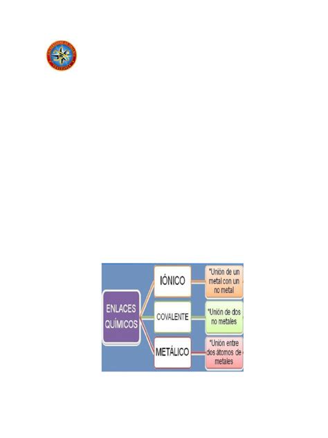 Enlace Quimico Pdf Enlace Químico Enlace Iónico