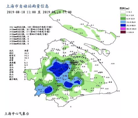 风雨雷电齐发三区冰雹预警今日上海天气很狂乱下周高温BYEBYE 周到上海