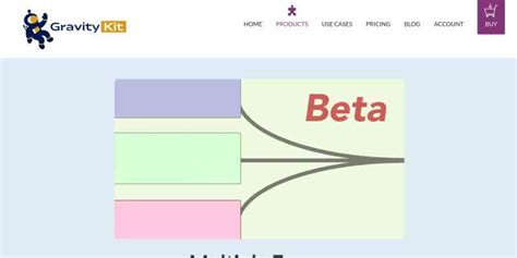 Gravityview Multiple Forms Pluginizer
