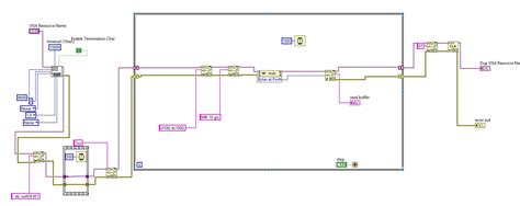 Solved Motion Controller Through Serial Ni Community