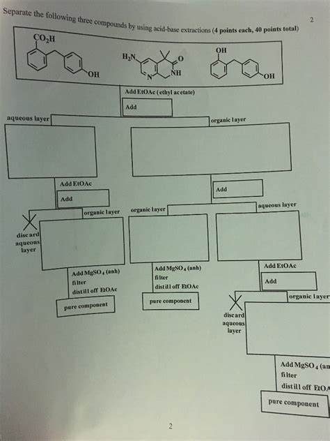 Solved Separate The Following Three Compounds By Using