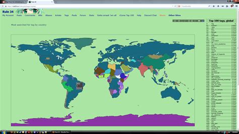 Most Searched Tag In The Rule34 By Country Rshitposting